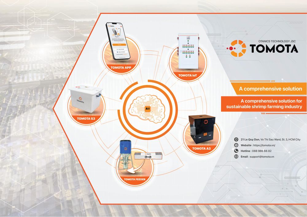 THE KEY IS BETTER DATA, NOT BIGGER DATA: REVOLUTIONIZING THE SHRIMP ...