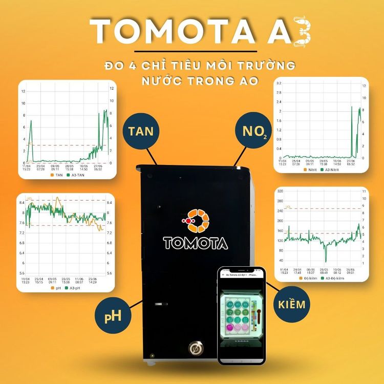 TOMOTA A3 - GIẢI PHÁP QUẢN LÝ MÔI TRƯỜNG NƯỚC TỐI ƯU